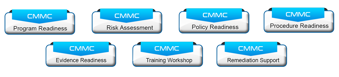 ecfirst – Regulatory Compliance Security Training Classes, HIPAA ...