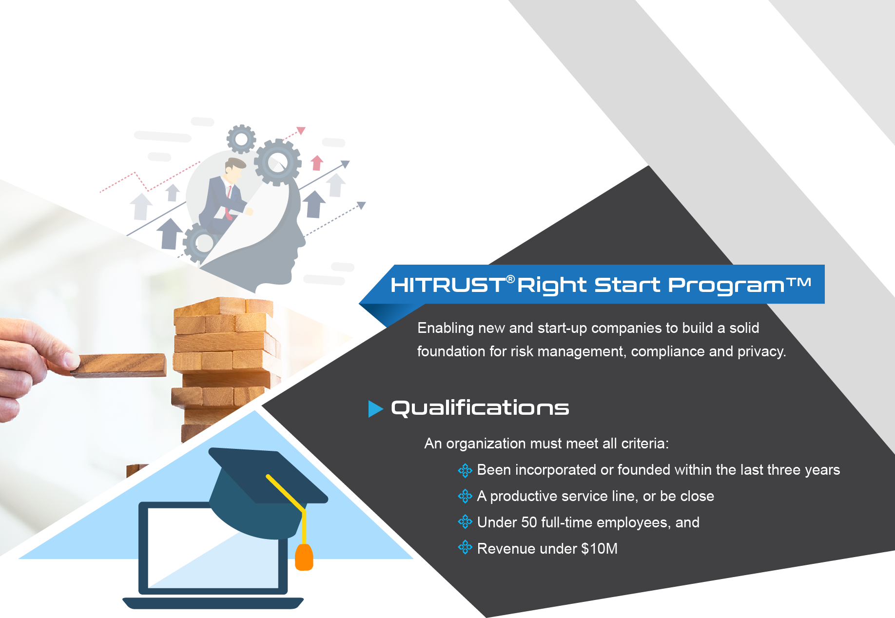 Right Start Program - ecfirst