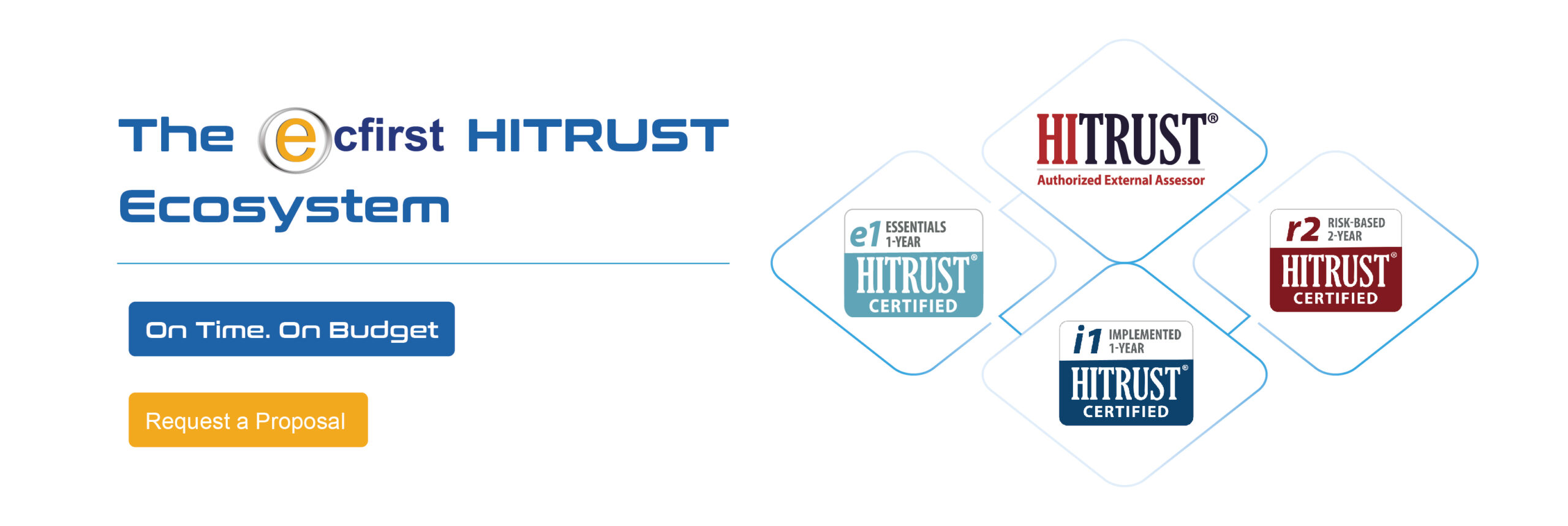 HITRUST - ecfirst